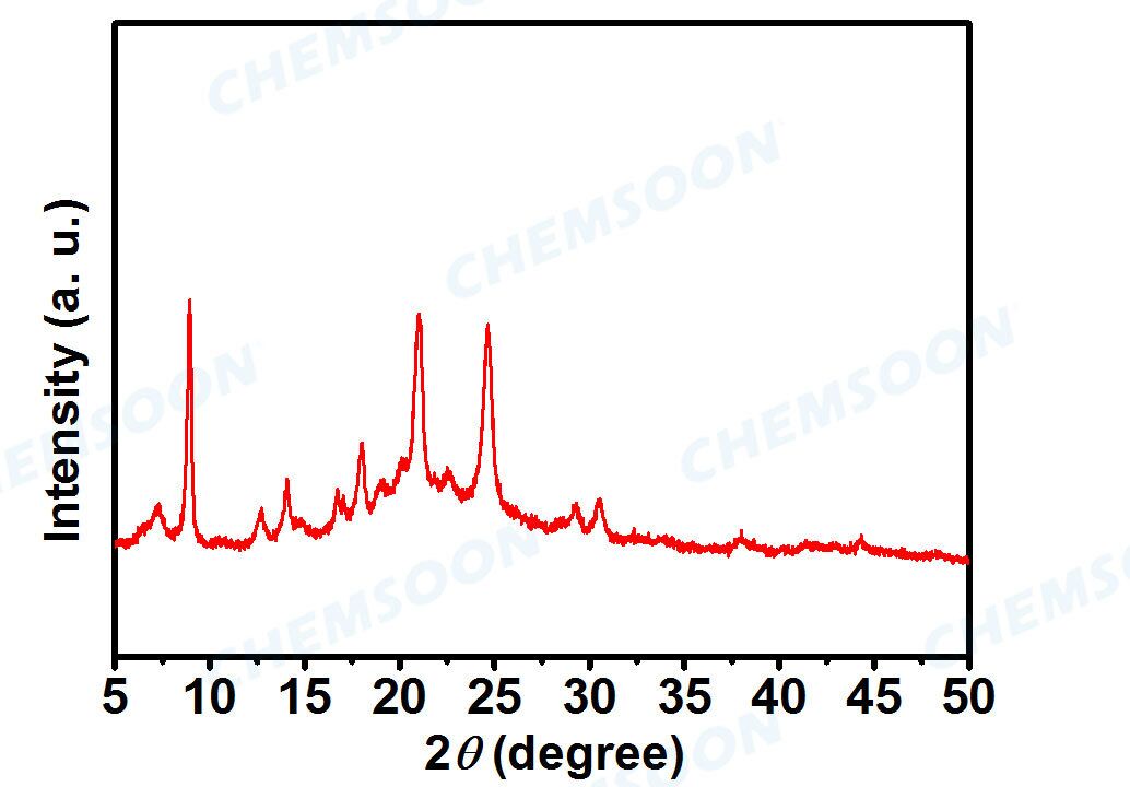 COF-300 | CAS: 1133843-97-6 | CHEMSOON—Professional COFs Supplier